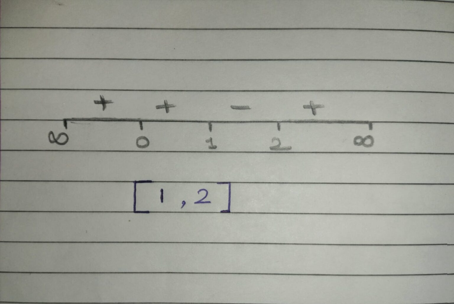 Class 12 Applied Maths Chapter 6 (Ex - 6.3) - Appliedmathsolution.com